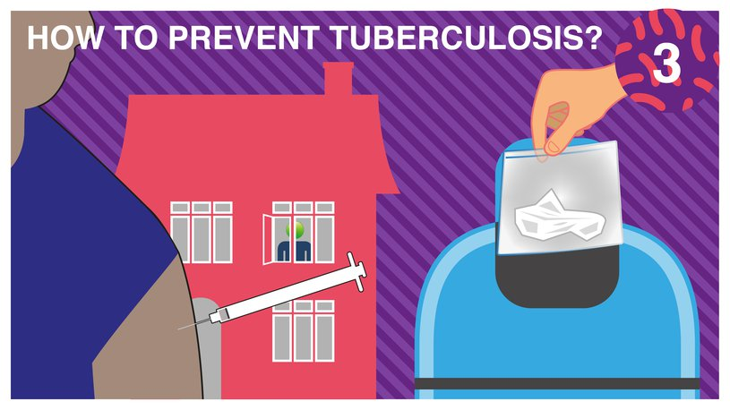 TUBERCULOSIS - Pal International